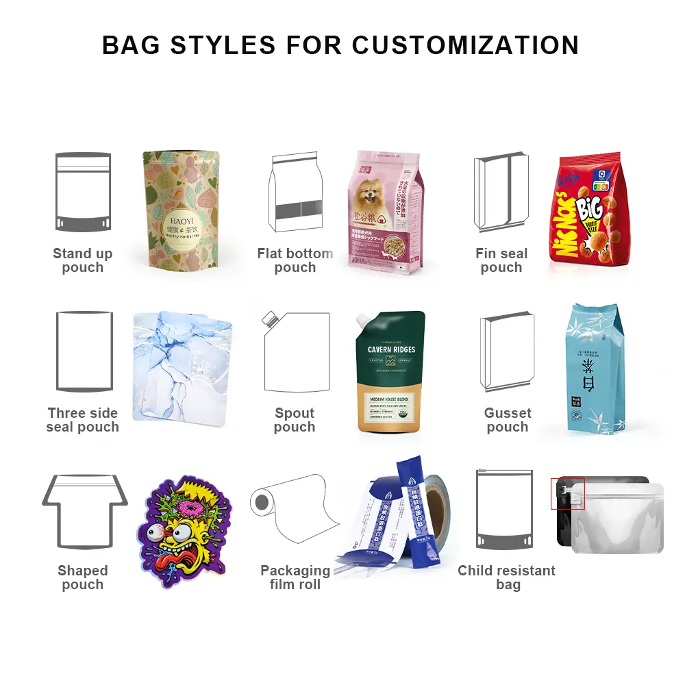 Frozen food packaging - Rensino Plastic Packaging Co.,Ltd